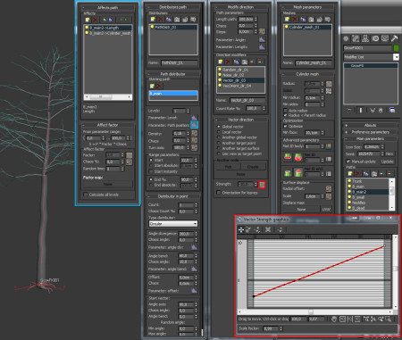 The GrowFX Tree at the Archipelago House - 3D Architectural ...